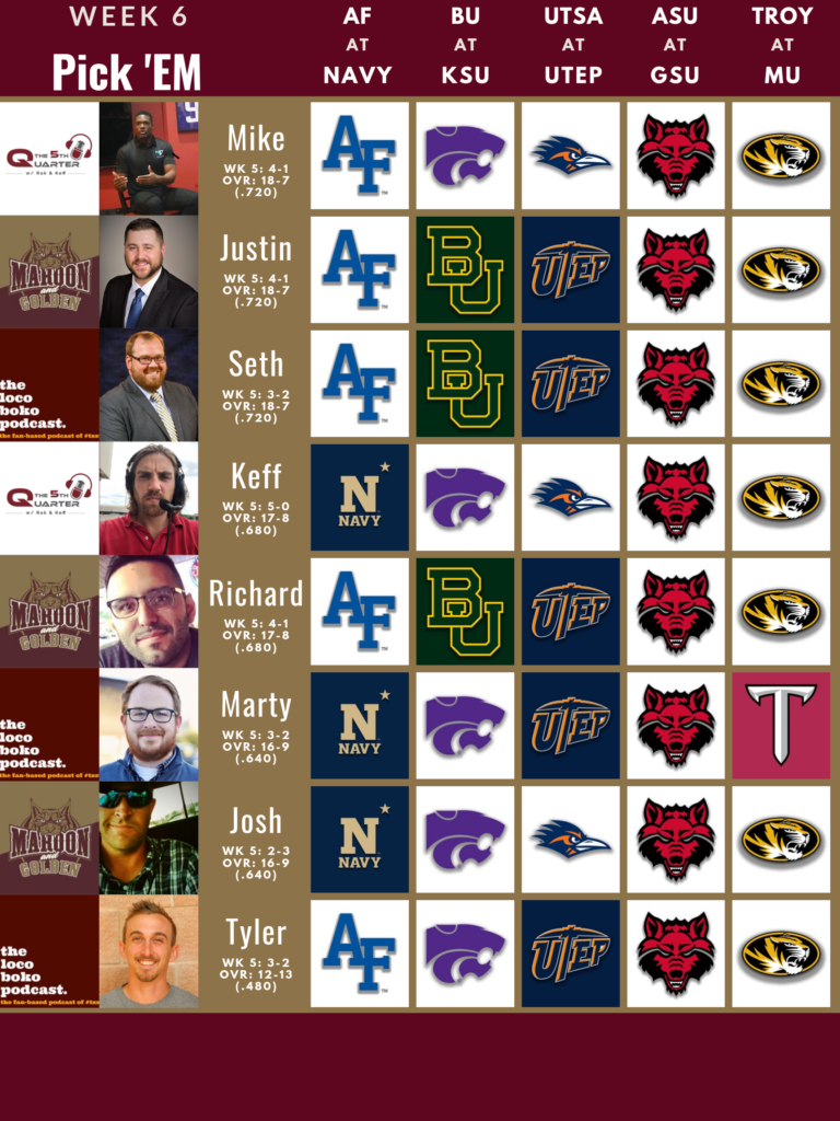 Week 6 College Football Pick’em - Maroon & Golden