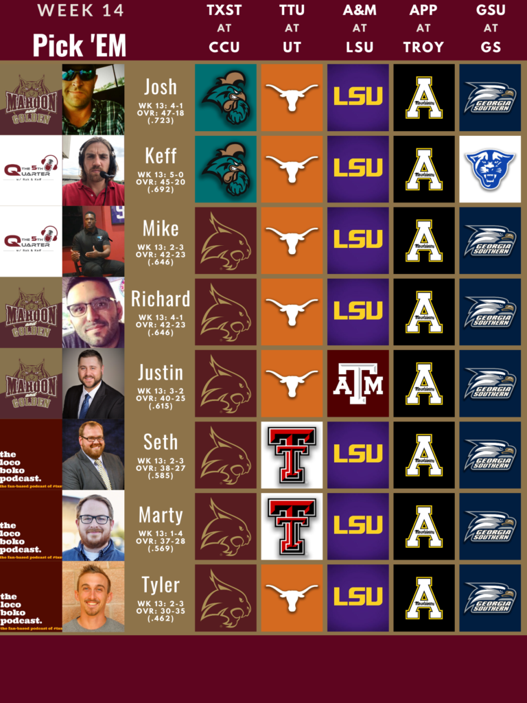 Week 14 College Football Pick’em - Maroon & Golden
